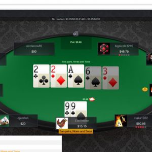 BetOnline Poker - Pro's Review in June 2025