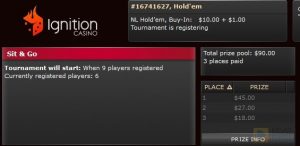 The Sit and Go Strategy to Help you Win in 2025