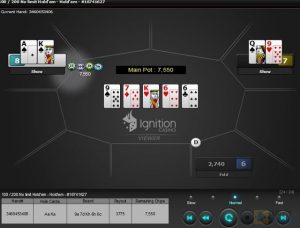 The Sit and Go Strategy to Help you Win in 2025