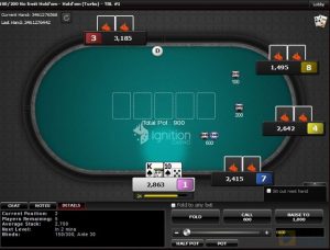 The Sit and Go Strategy to Help you Win in 2025