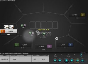 The Sit and Go Strategy to Help you Win in 2025