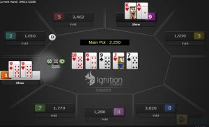 The Sit and Go Strategy to Help you Win in 2025