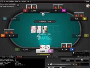 The Sit and Go Strategy to Help you Win in 2025