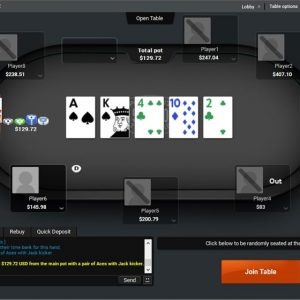 Party Poker Review - Legit in April 2025?