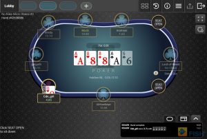 SwC Poker Review - Legit in May 2025?